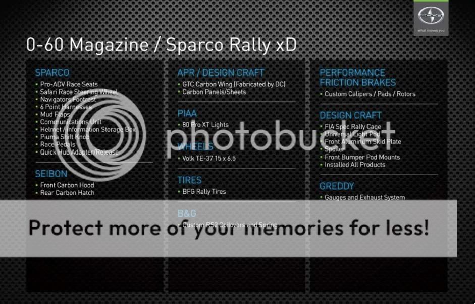 0-60 Scion xD Rally Car Concept shown at SEMA! Big Back off you SOB ...