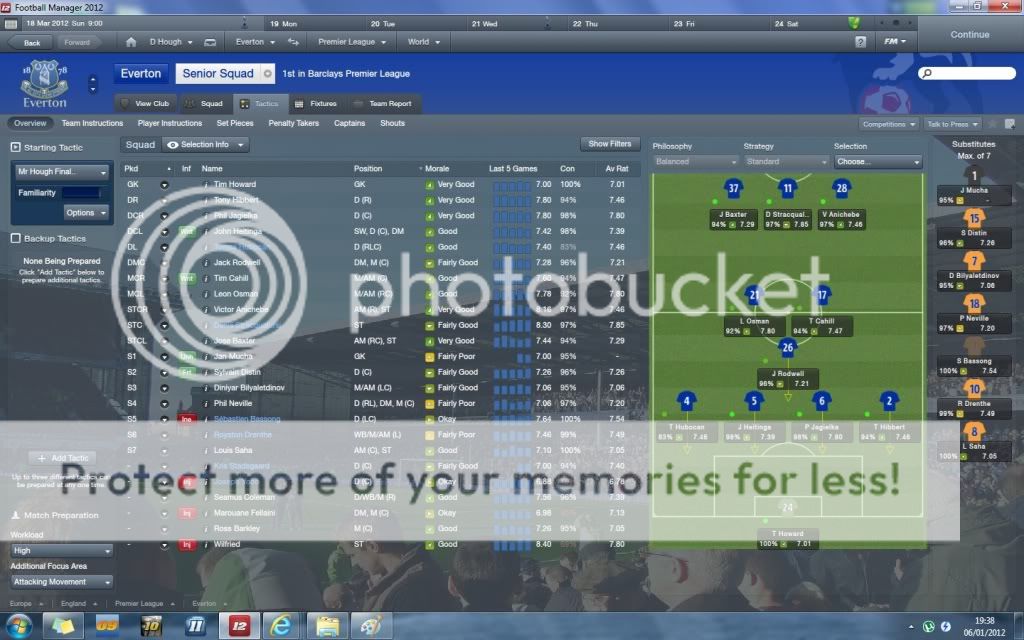 Mr Hough Rolls Back The Years FM12 - Tactics Sharing Centre (Upload ...